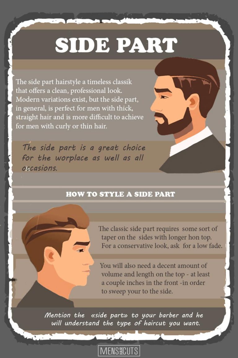 20 Side Part Haircuts For Men - Mens Haircuts