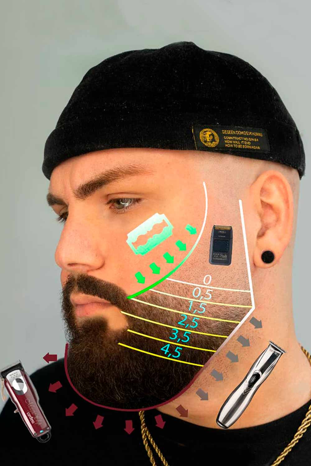10 Beard Fade Styles And Trimming Tips - Mens Haircuts