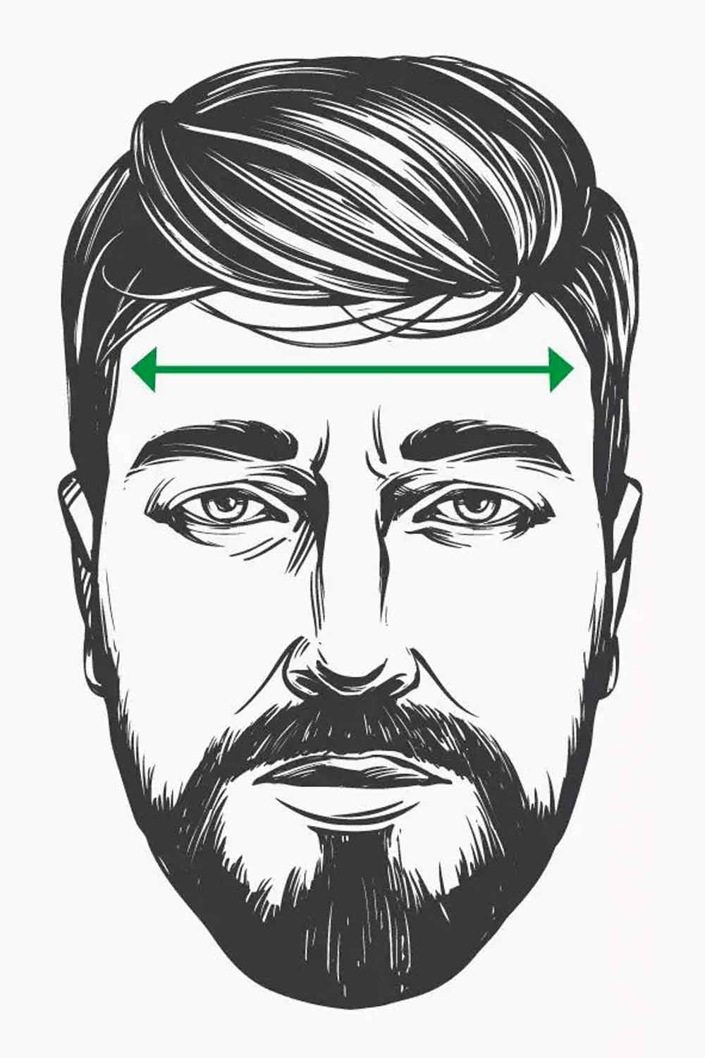 Face Shapes For Men: Determination Guide