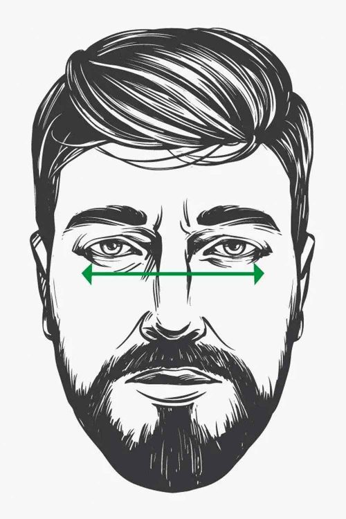 Face Shapes For Men: Determination Guide