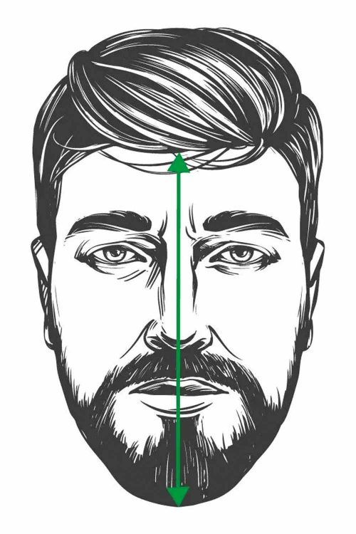 Face Shapes For Men: Determination Guide
