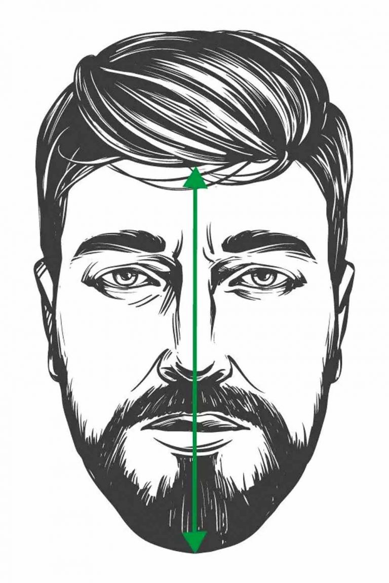 Face Shapes For Men: Determination Guide