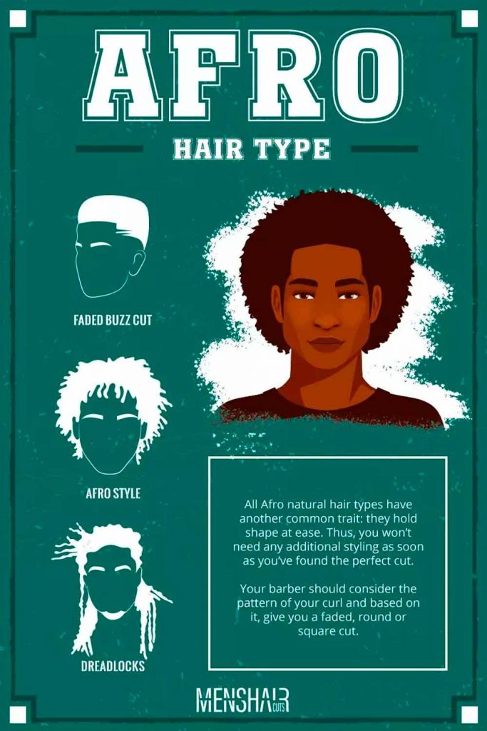 Hair Types For Men With Best Hairstyles - Mens Haircuts